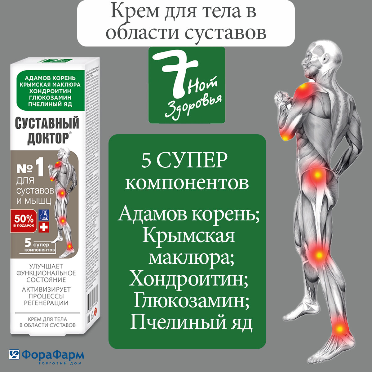 Крем для суставов и мышц Суставный доктор лечебные травы, хондроитин глюкозамин, пчелиный яд 7 Нот Здоровья 125 мл. НПО ФораФарм.