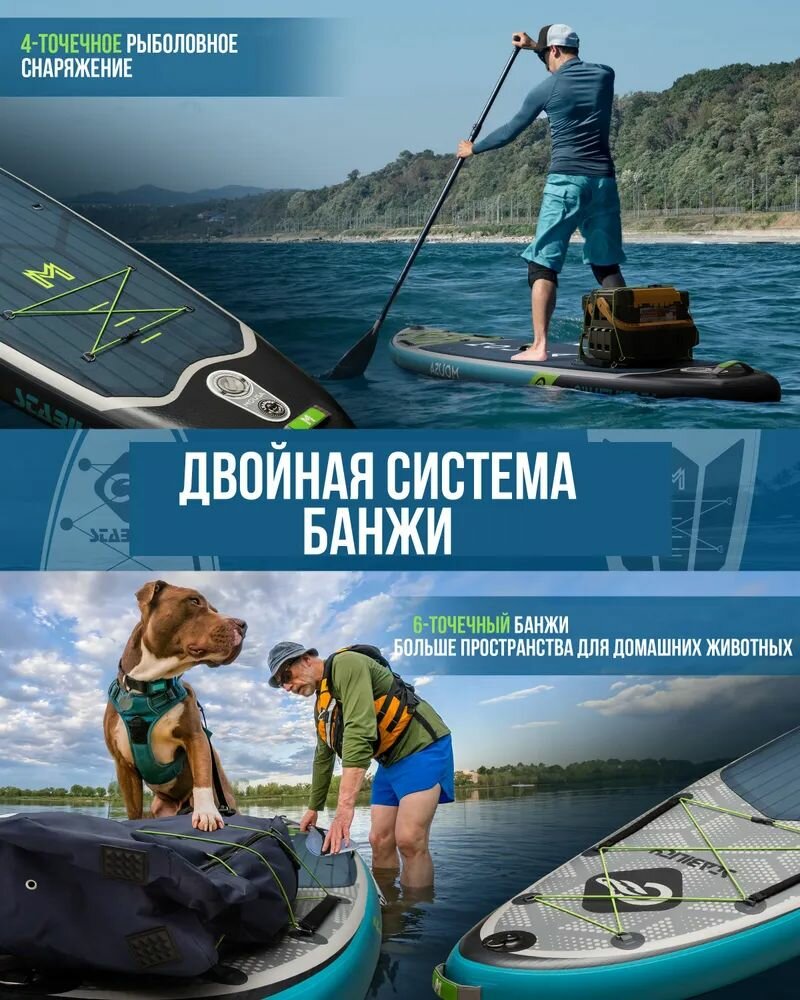 SUP-доска — фото 1
