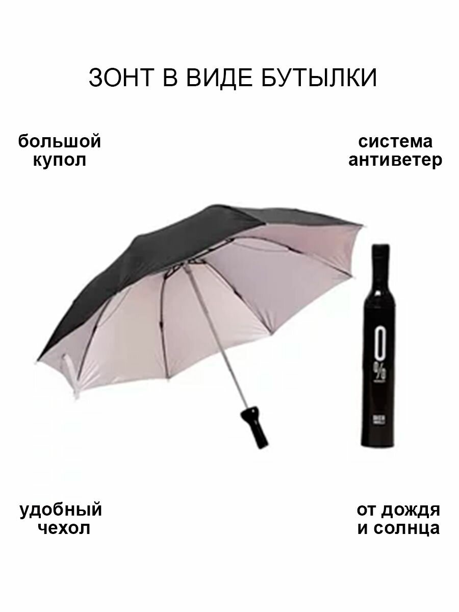 Зонт-трость