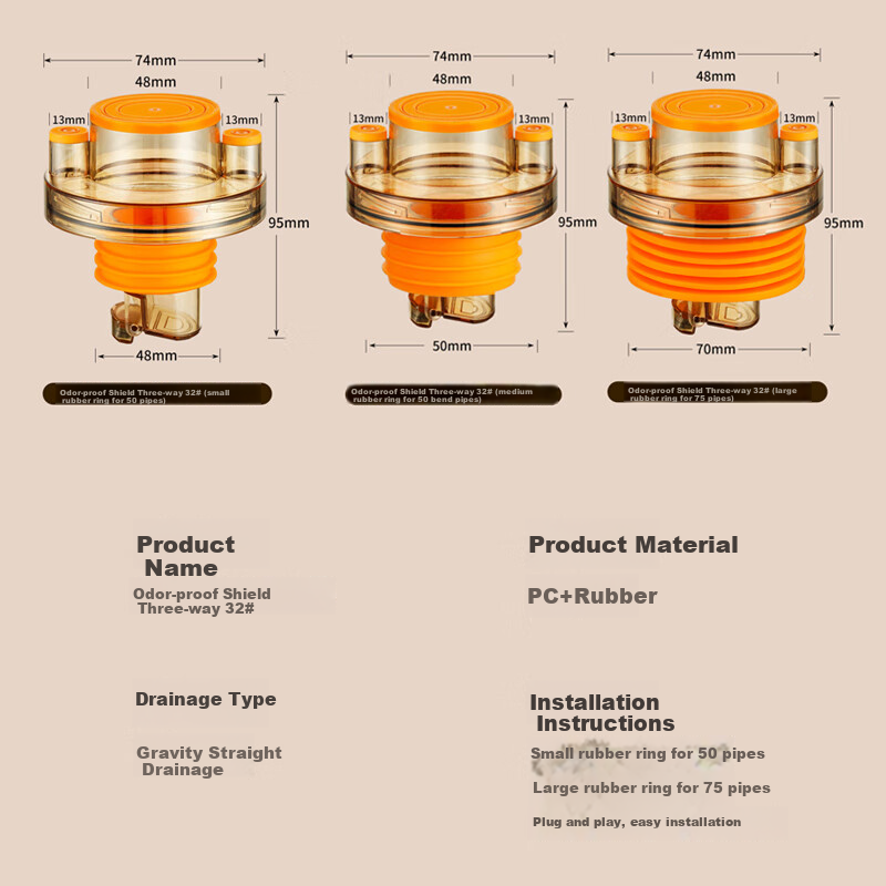 DUPONT Kitchen Drain Odor-proof Sealing Plug for Drainage Pipe Triple Connection Sealing Plug Odor-proof and Anti-overflow Water