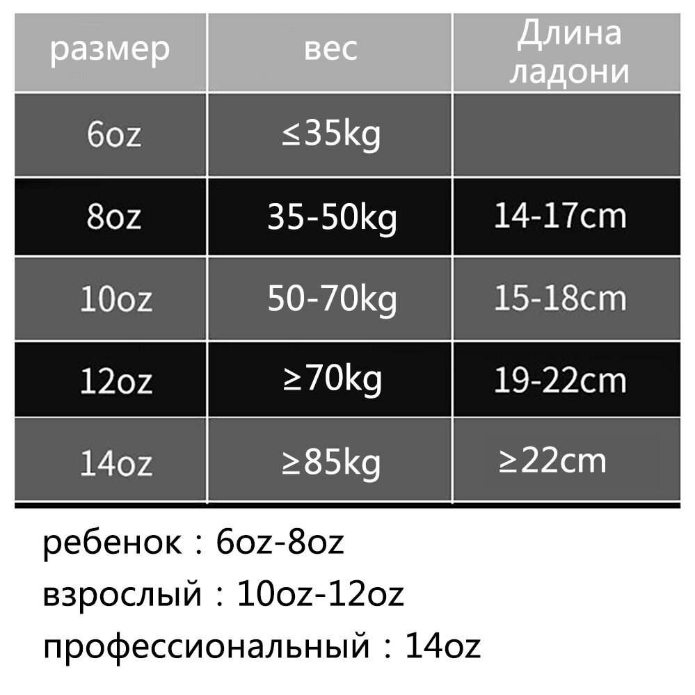 Перчатки Projective, для бокса, унисекс, розовые, липучка, кожволон/вспененный полимер, 10 oz