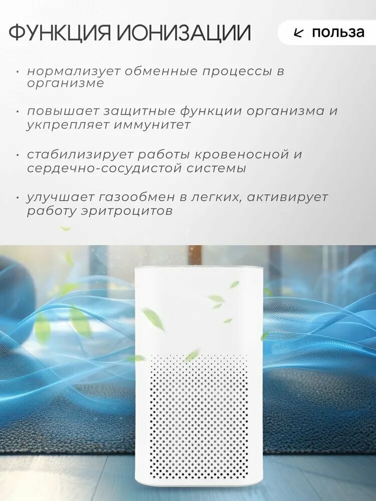 Очиститель воздуха для дома, Очиститель ионизатор воздуха, мойка воздуха для квартиры, воздухоочиститель от пыли — фото 1