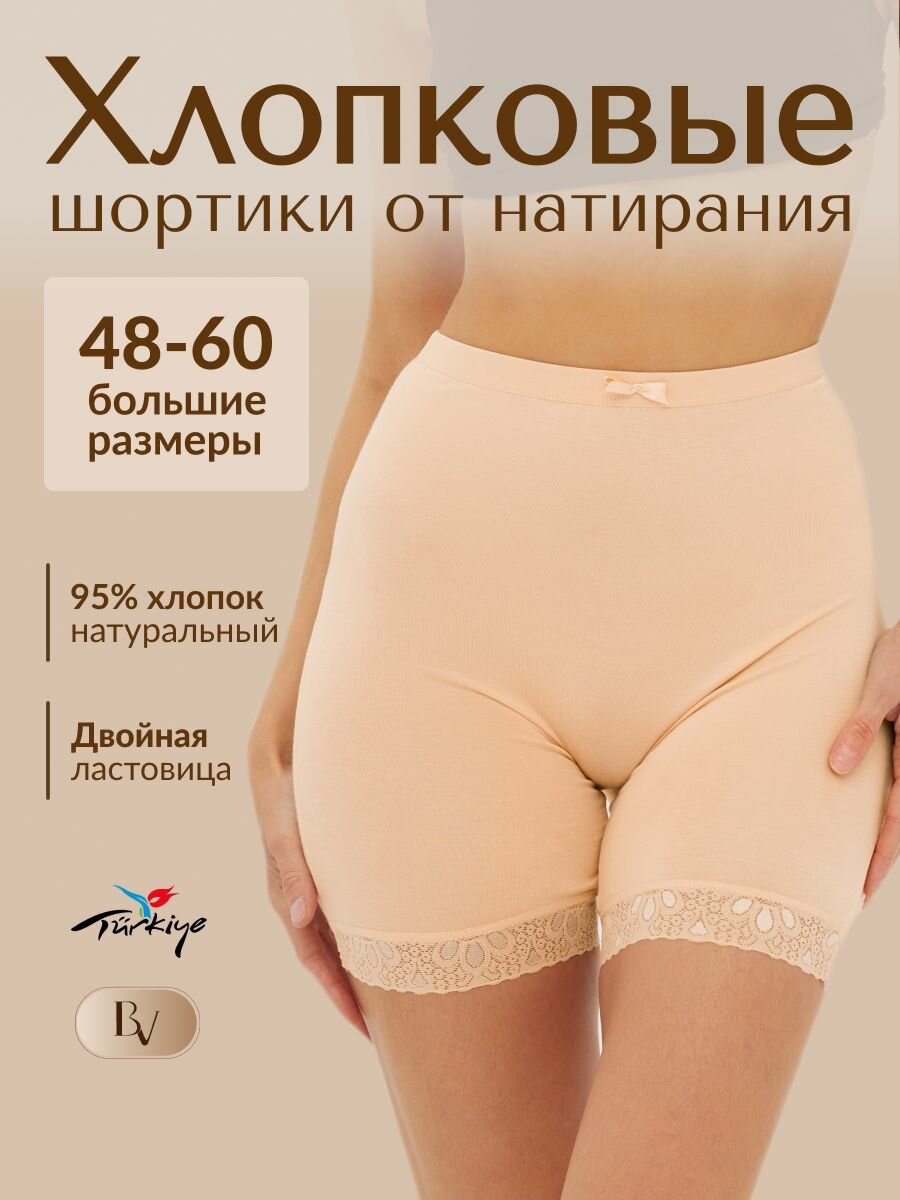 Трусы