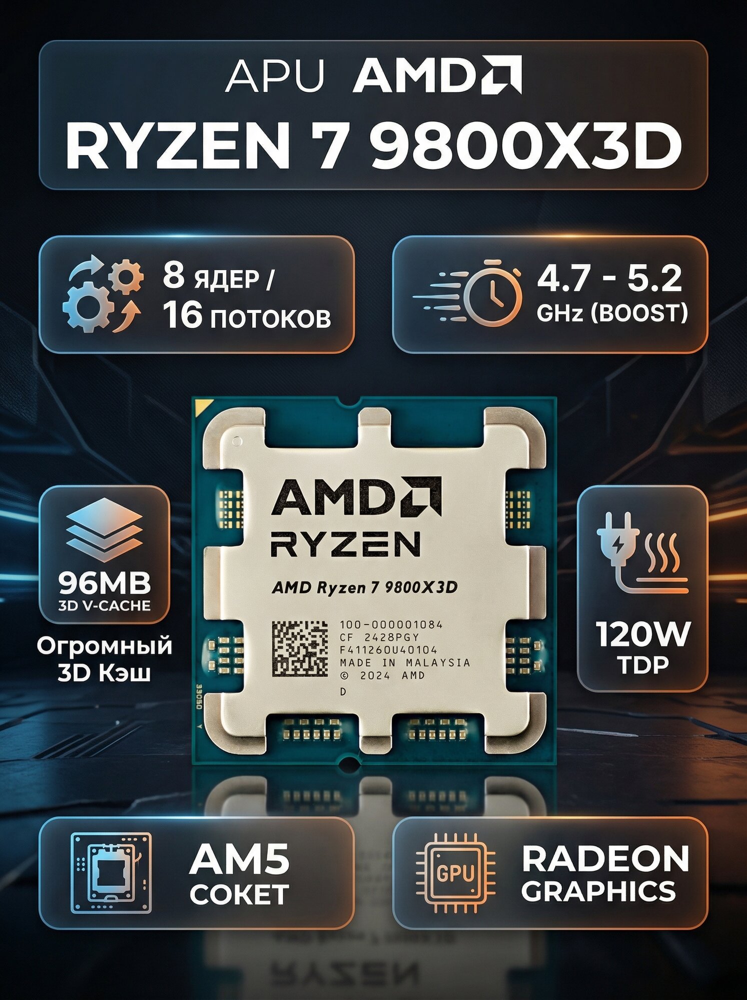 Процессор AMD Ryzen 7 9800X3D (APU AM5, Granite Ridge AM5,8C/16T, 4.7/5.2GHz, 96MB, 120W, Radeon Graphics), 100-000001084, OEM