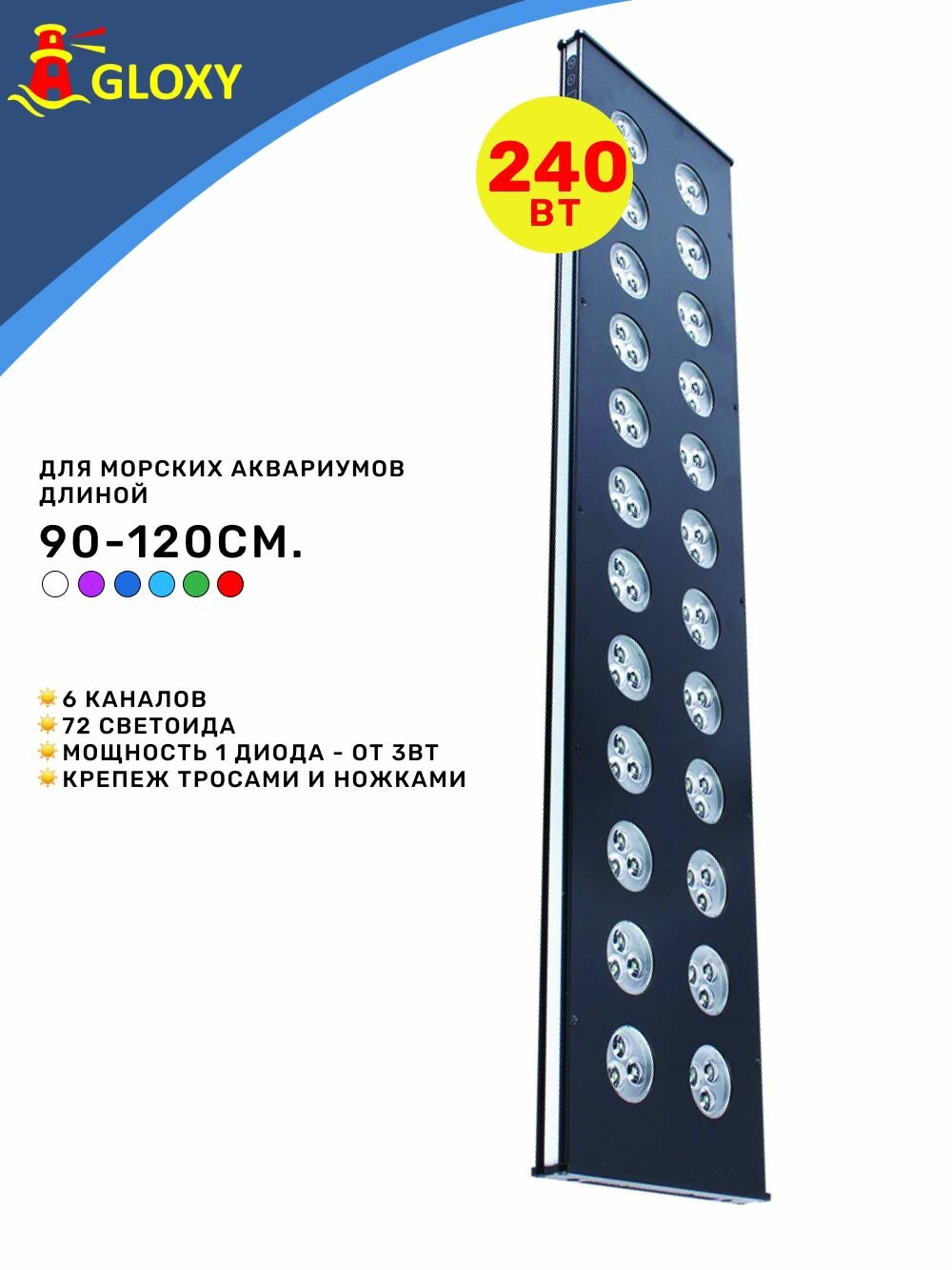 Светильник светодиодный шестиканальный WiFi Gloxy Spectra M018-R90, 240вт, 850х200х24мм, для аквариума длиной 90-120см.