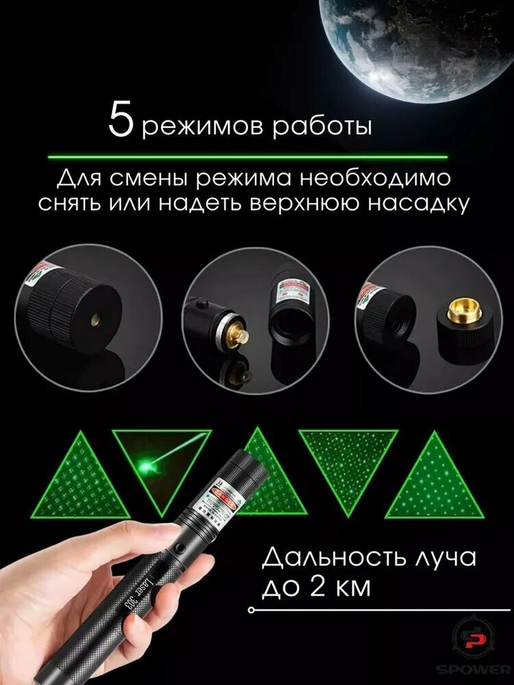 Лазерная указка — фото 1
