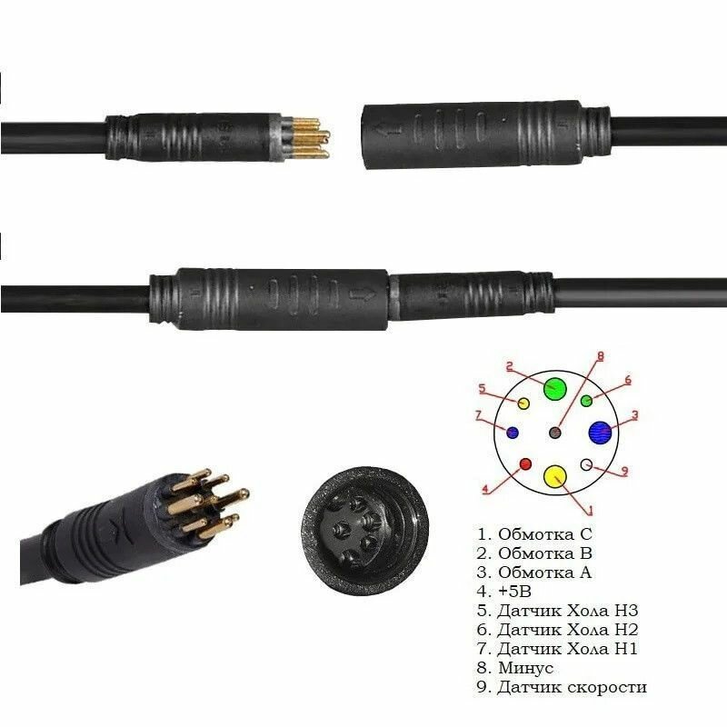 Провод кабель на мотор для электросамоката Kugoo S (две части: на мотор и контроллер)