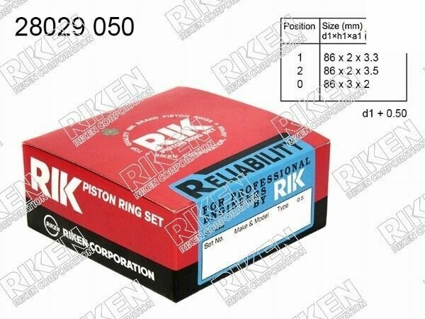 RIKEN 28029 050 Кольца поршневые (комплект) 0,50 TOYOTA COROLLA/LITE/TOWNACE/SPRINTER/EMINA/GAIA/IPSUM 2C/2CT/3CT 97