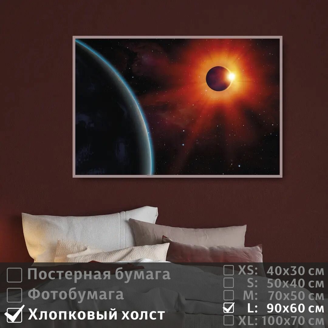 Постер на холсте Планета Земля В Космосе При Ярком Свете 90х60 см ПолиЦентр