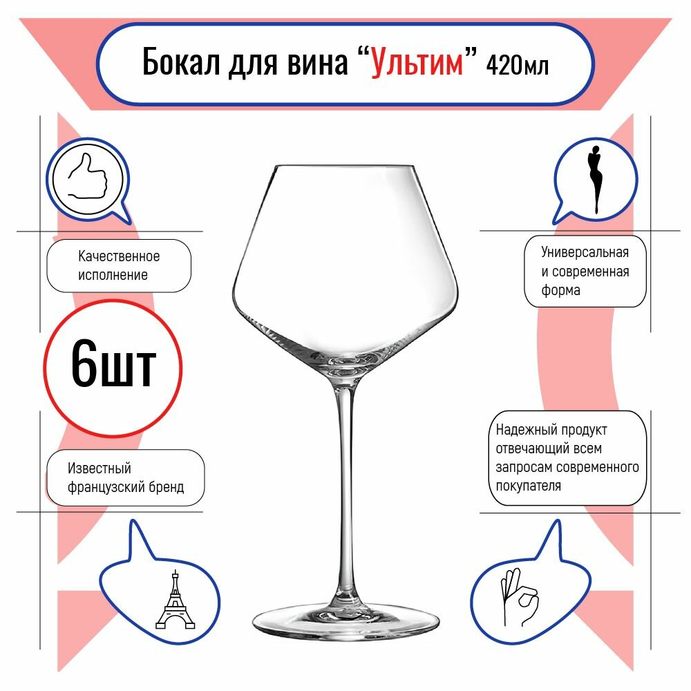Набор бокал для вина "Ультим"; стекло; 420мл; 4 шт.