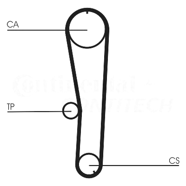 CONTITECH CT1072 (1351487Z02 / 1351487Z02 / 1351497201) ремень грм daihatsu: charade 1.0 03-, cuore vi 1.0 I 98-03, cuore vII 1.0 03-, move