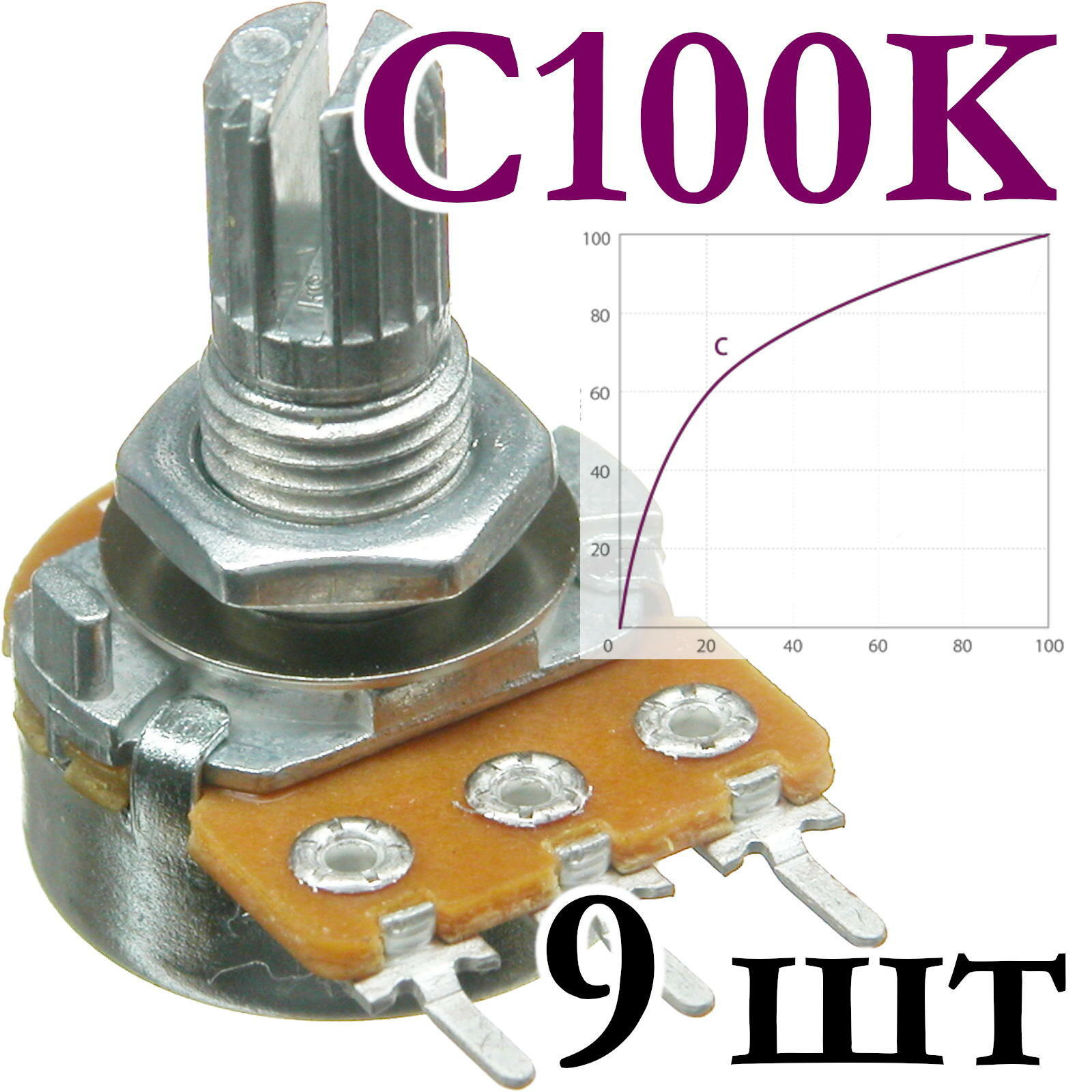Набор поворотных потенциометров Alpha RV16AF-20-15K-C100K-3(9 шт.)