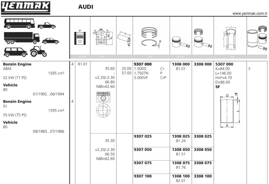YENMAK 11-01308-000 поршень двс без колец Audi (Ауди) 80. VW Golf (Гольф) 1.6 ez / pn 1.5x1.75x3 83 =81 [std]