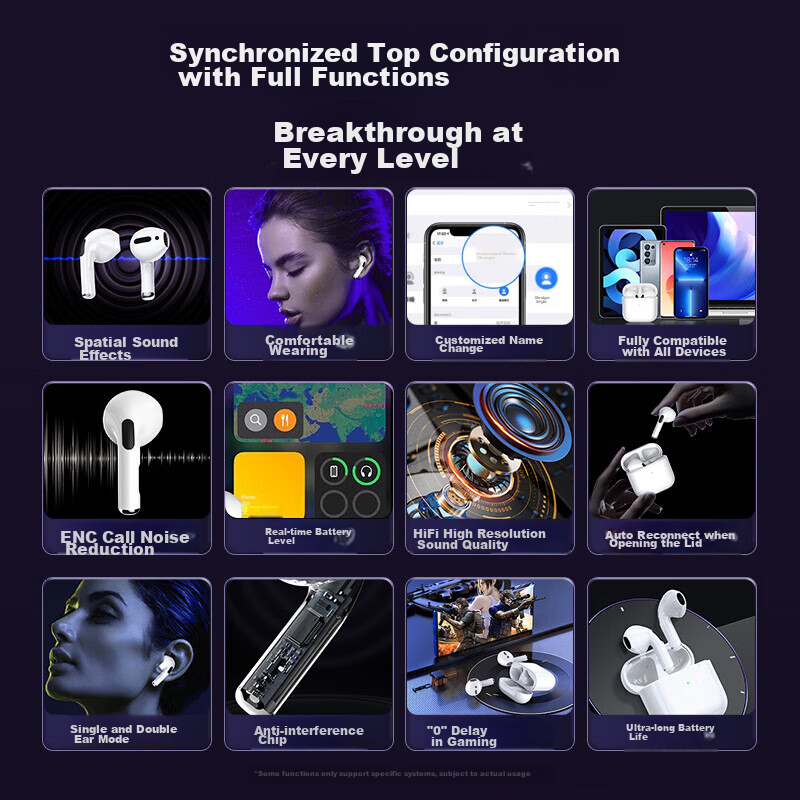 WITGOER [Top Ranked No. 1] Bluetooth Earphones Compatible with Apple IPhone 15/16 Pro Max 14 13 12 11, Noise-Cancelling Semi-In Huawei Xiaomi True Wireless