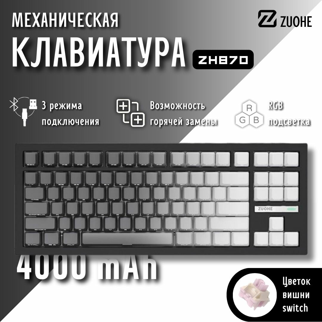 Игровая клавиатура