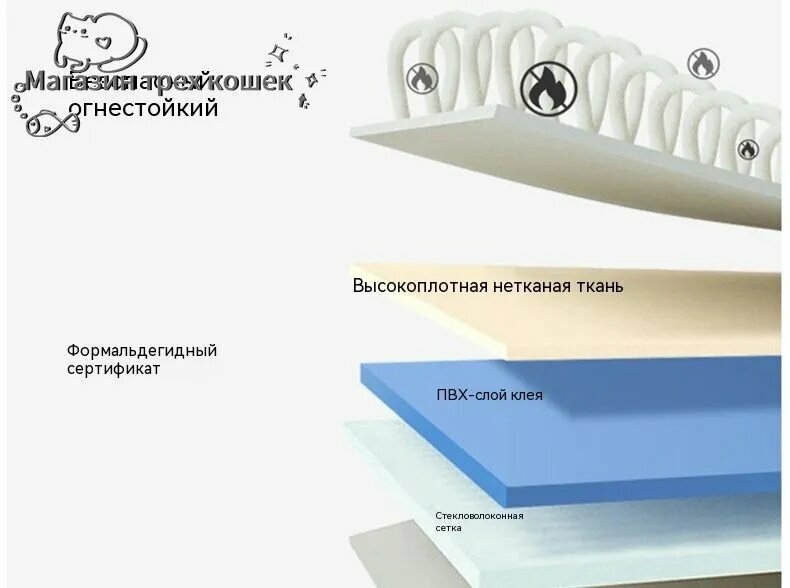 Ковровая плитка — фото 1