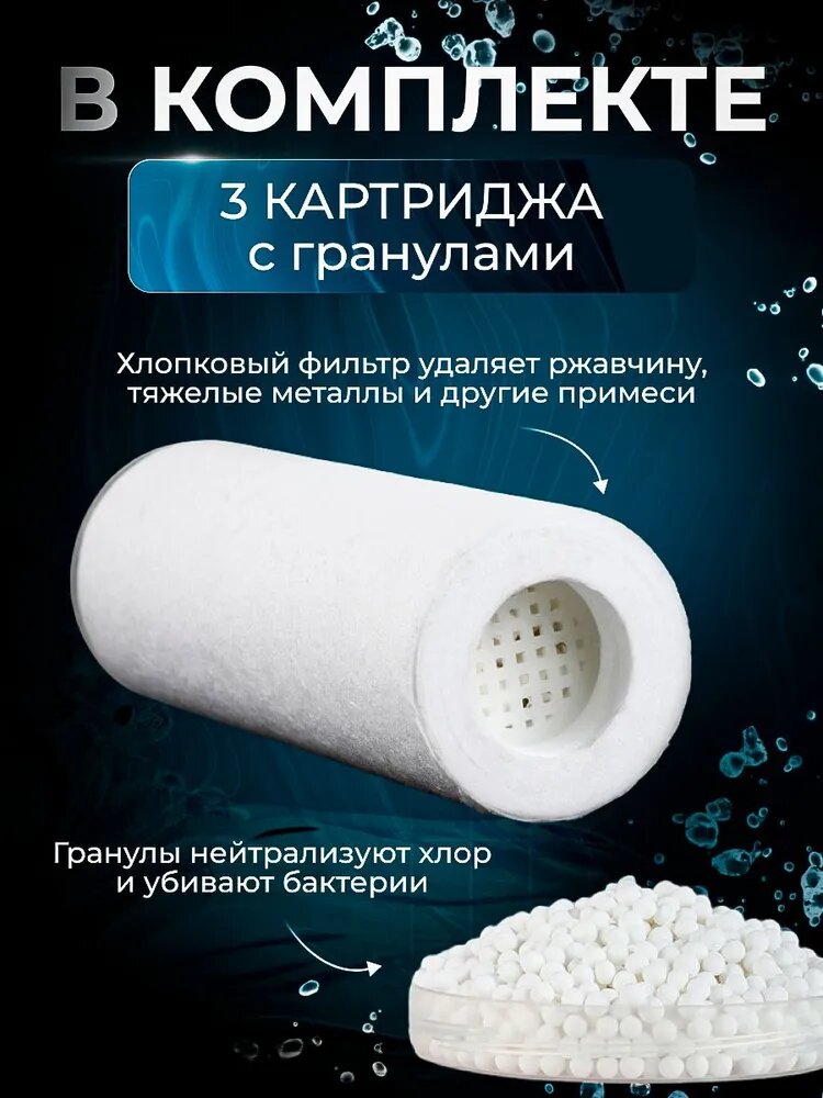 Фильтр для душа LINLE, 3 шт. в наборе, белый, Корея — фото 1