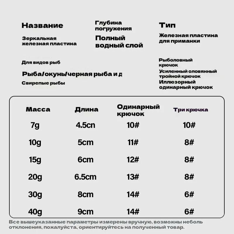 Блесна — фото 1