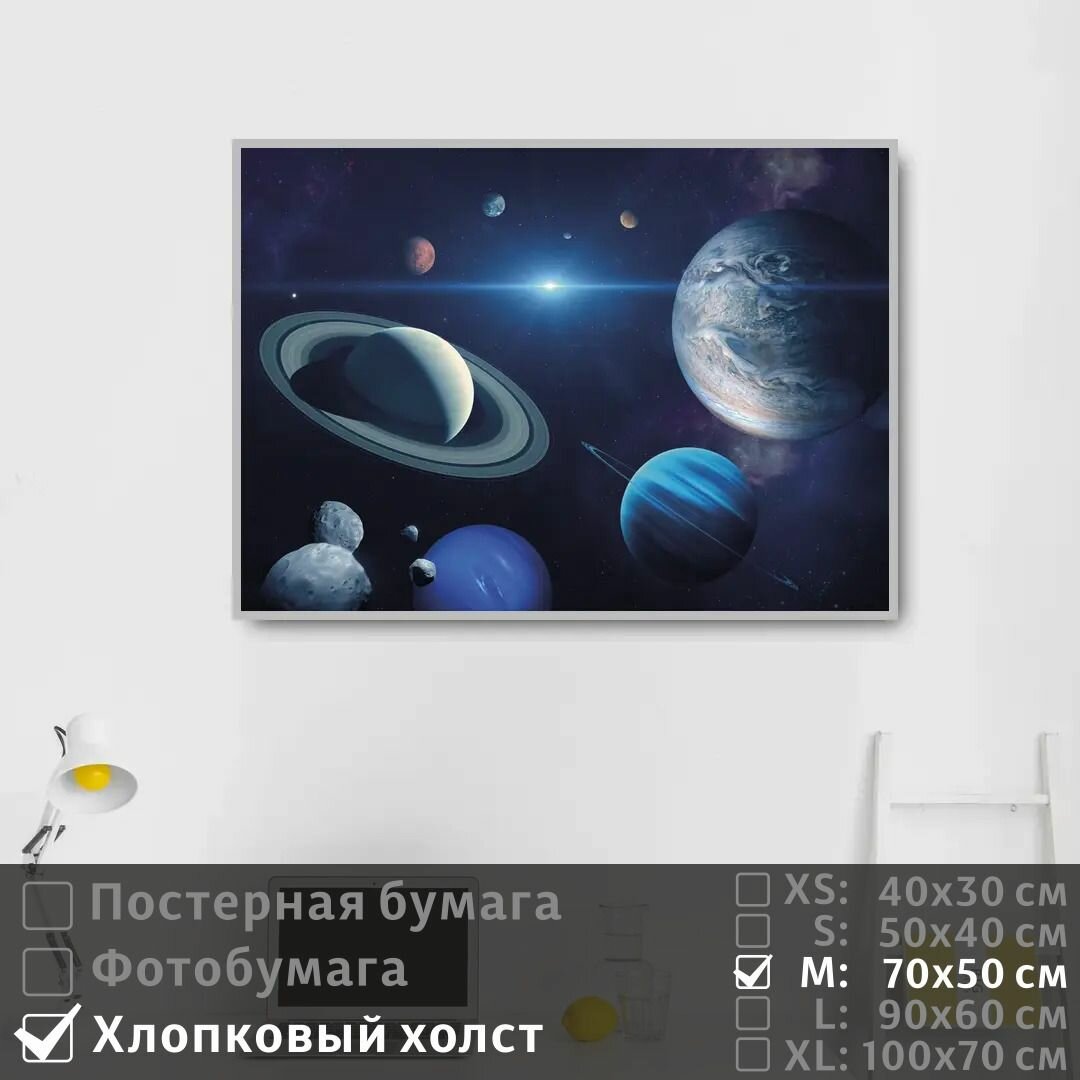 Постер на холсте Солнечная Система Планет В Космосе 70х50 см ПолиЦентр
