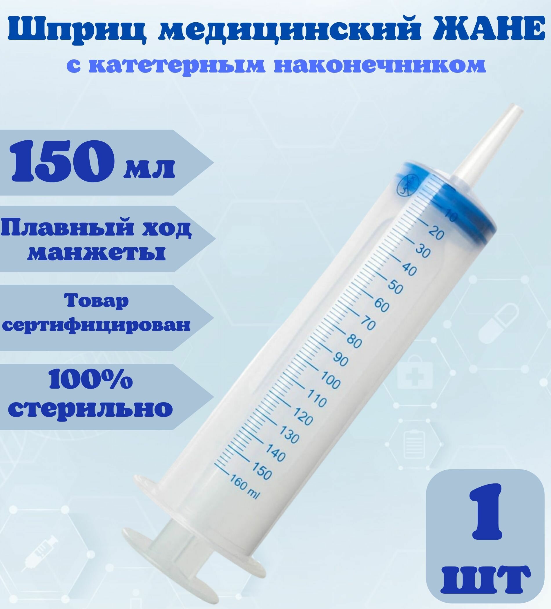 Шприцы 150 мл (2шт) с наконечником для трубки и трубкой 1 м (2шт)/комплект универсальный для масла, для смазки, для откачки жидкостей, для кулинарии, для автомобиля