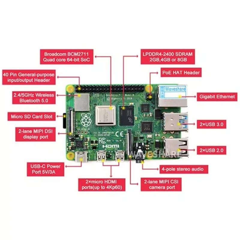 Raspberry Pi 4 Model B 4G, Single motherboard — фото 1