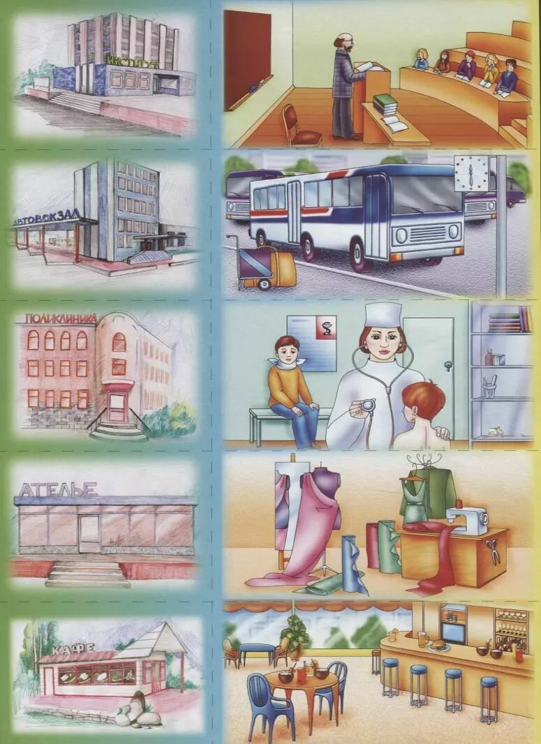 Прогулка по городу. Развивающая игра-лото для дошльников и младших школьников. Для детей 5-10 лет