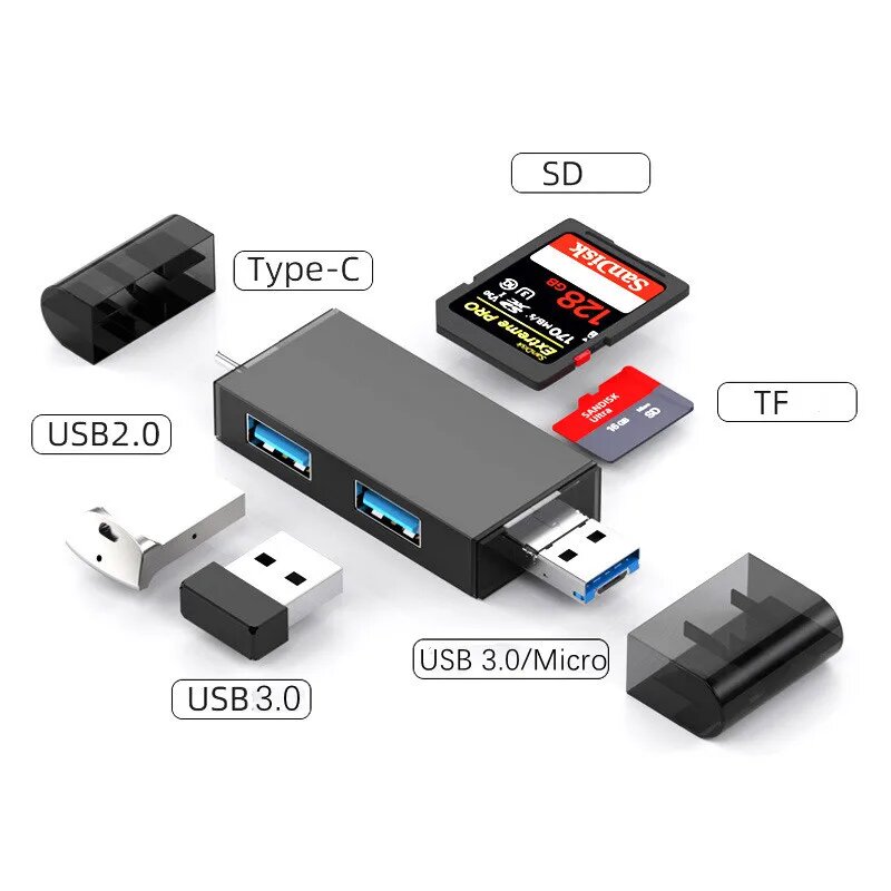 Olaf 7 в 1 USB 3,0 адаптер Type C OTG Micro USB SD FD кардридер флэш-накопитель кардридер Type C 3,1 для ПК 7 in 1 USB 3.0
