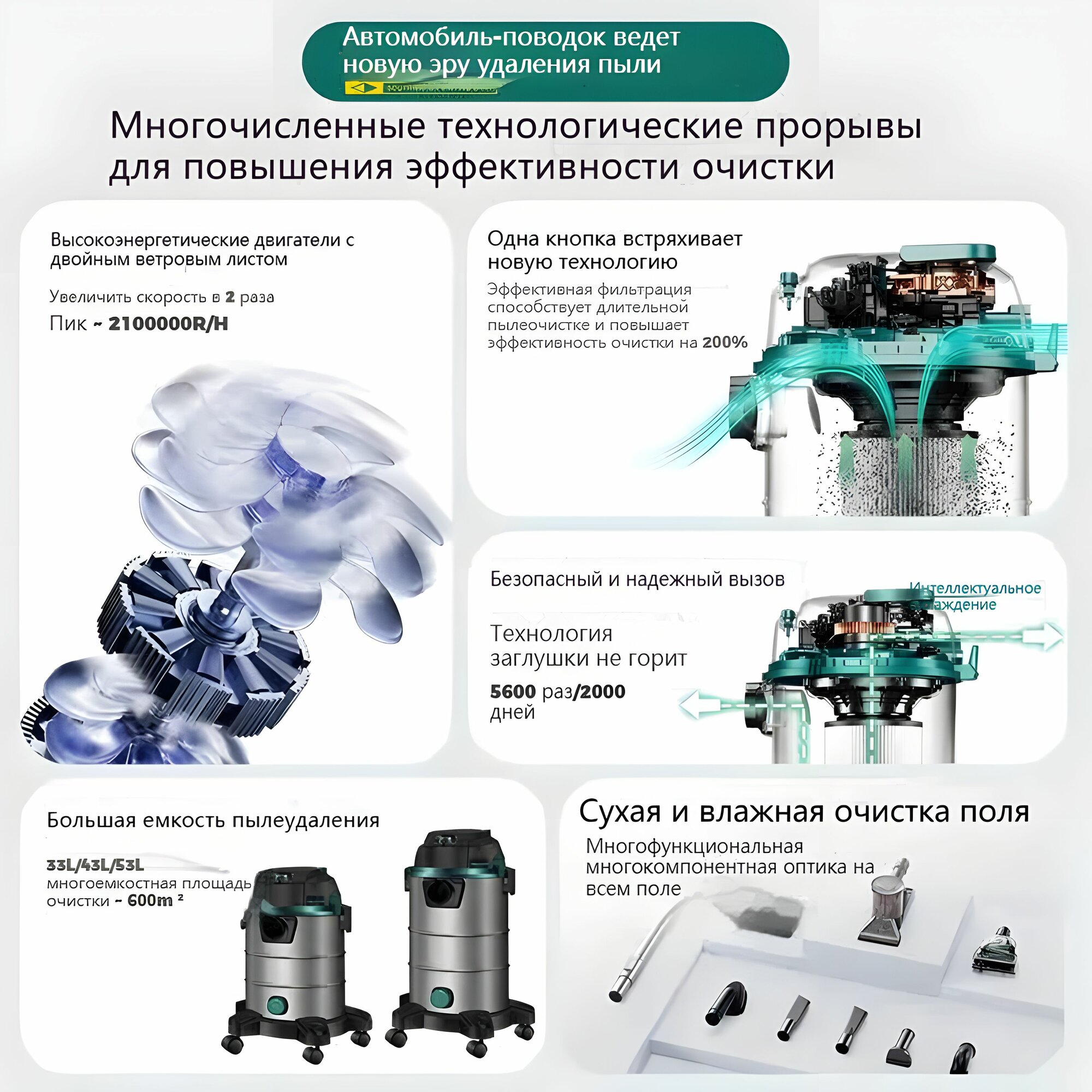 Строительный пылесос — фото 1