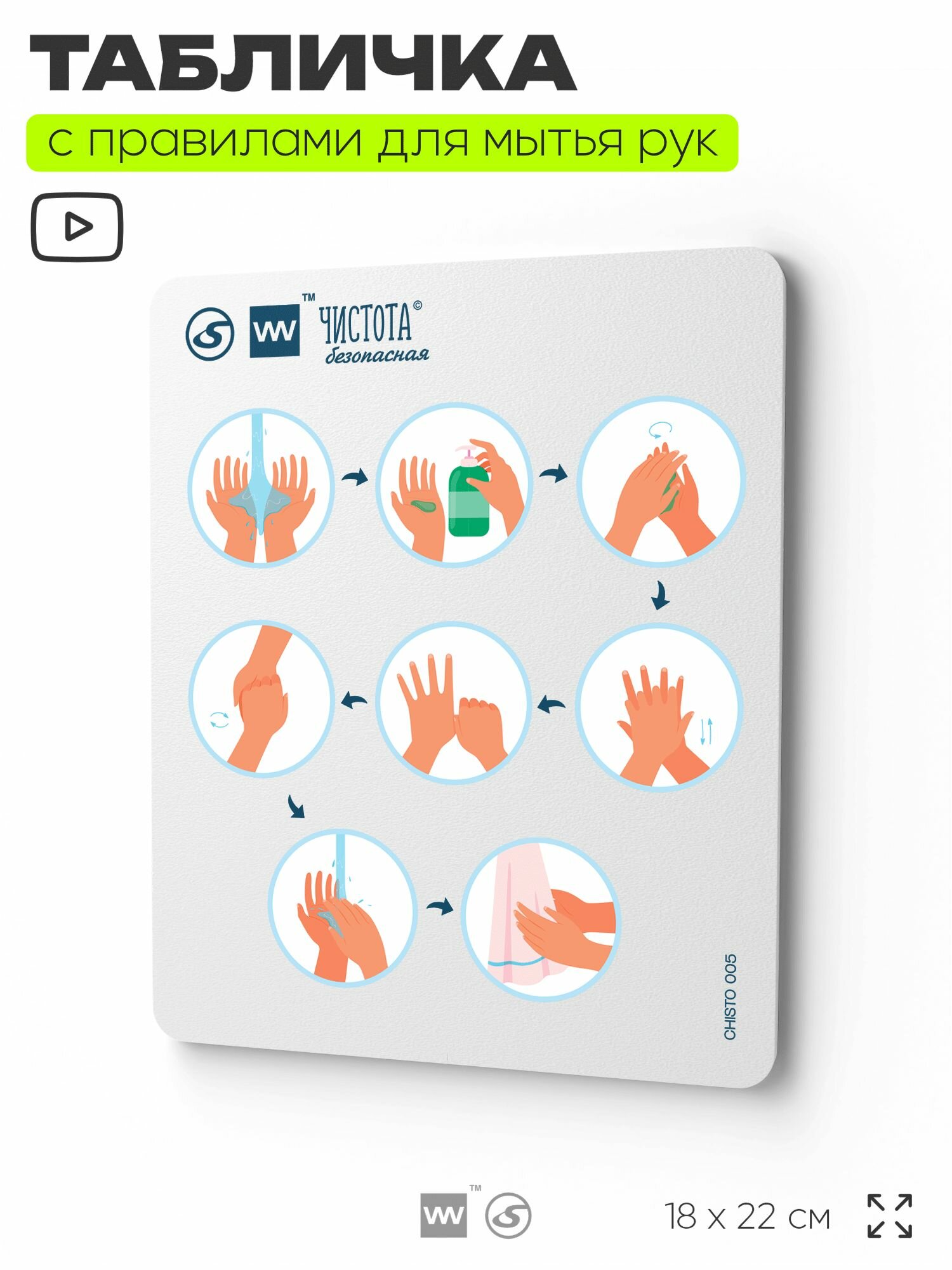 Табличка на стену "Как правильно мыть руки", информационная предписывающая, 18х22 см, пластиковая, SilverPlane x Айдентика Технолоджи