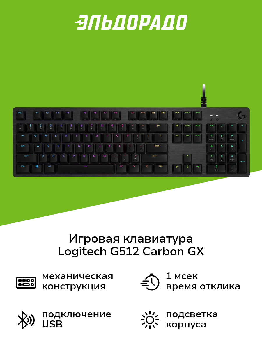 Игровая клавиатура Logitech G512 Carbon GX Red Linear (русская раскладка)