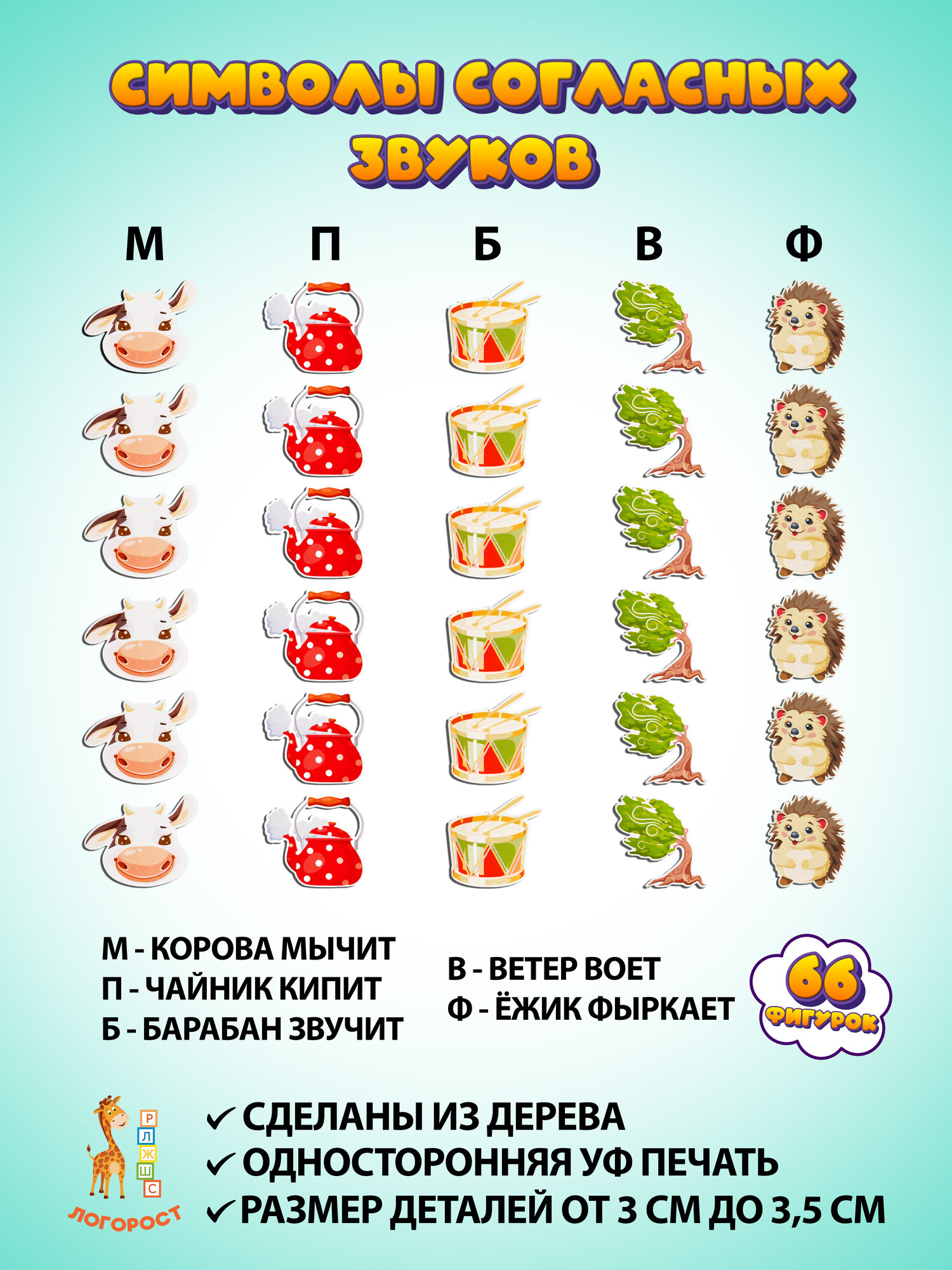 Символы согласных звуков раннего онтогенеза. Логопедическая игра.
