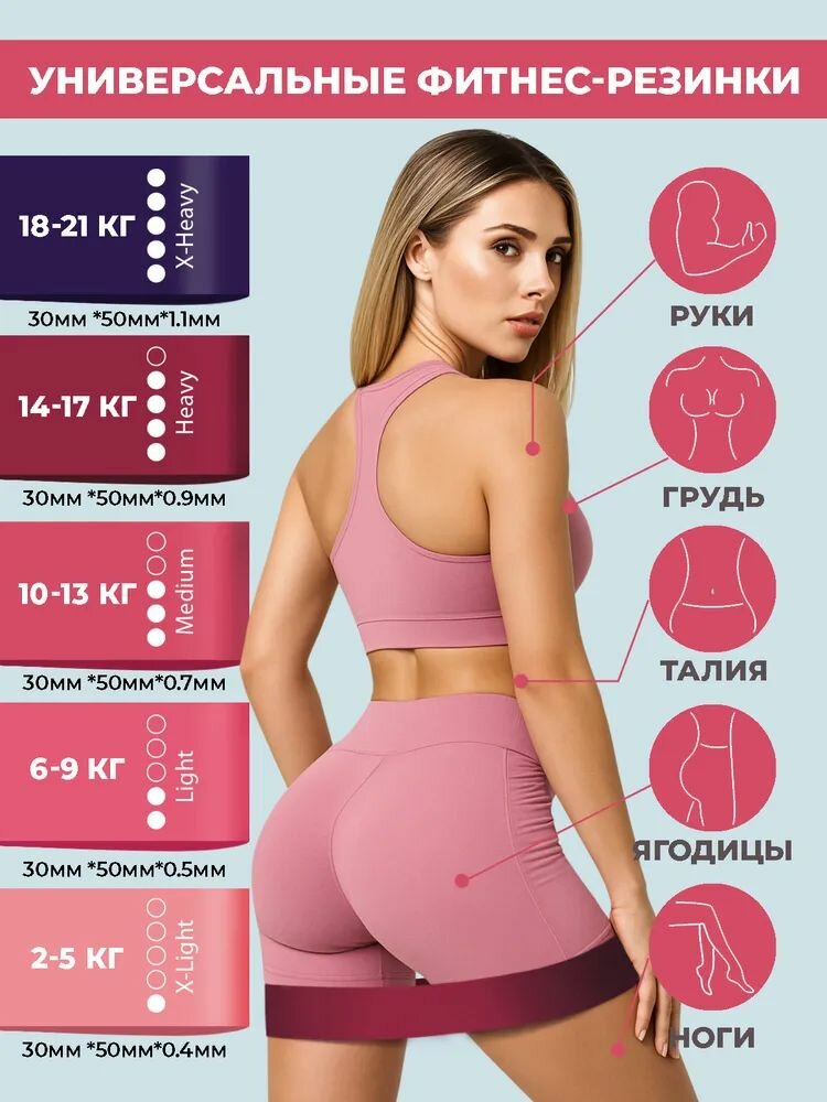 Материал: Высококачественная натуральная латексная резина или гипоаллергенный термоэластопласт (TPE).