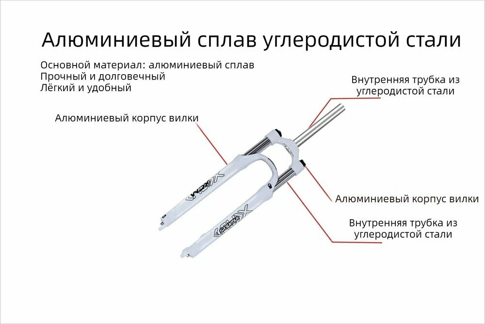 Рама для велосипеда — фото 1