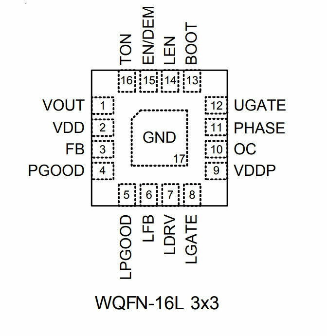 Микросхема RT8204L J8= bulk