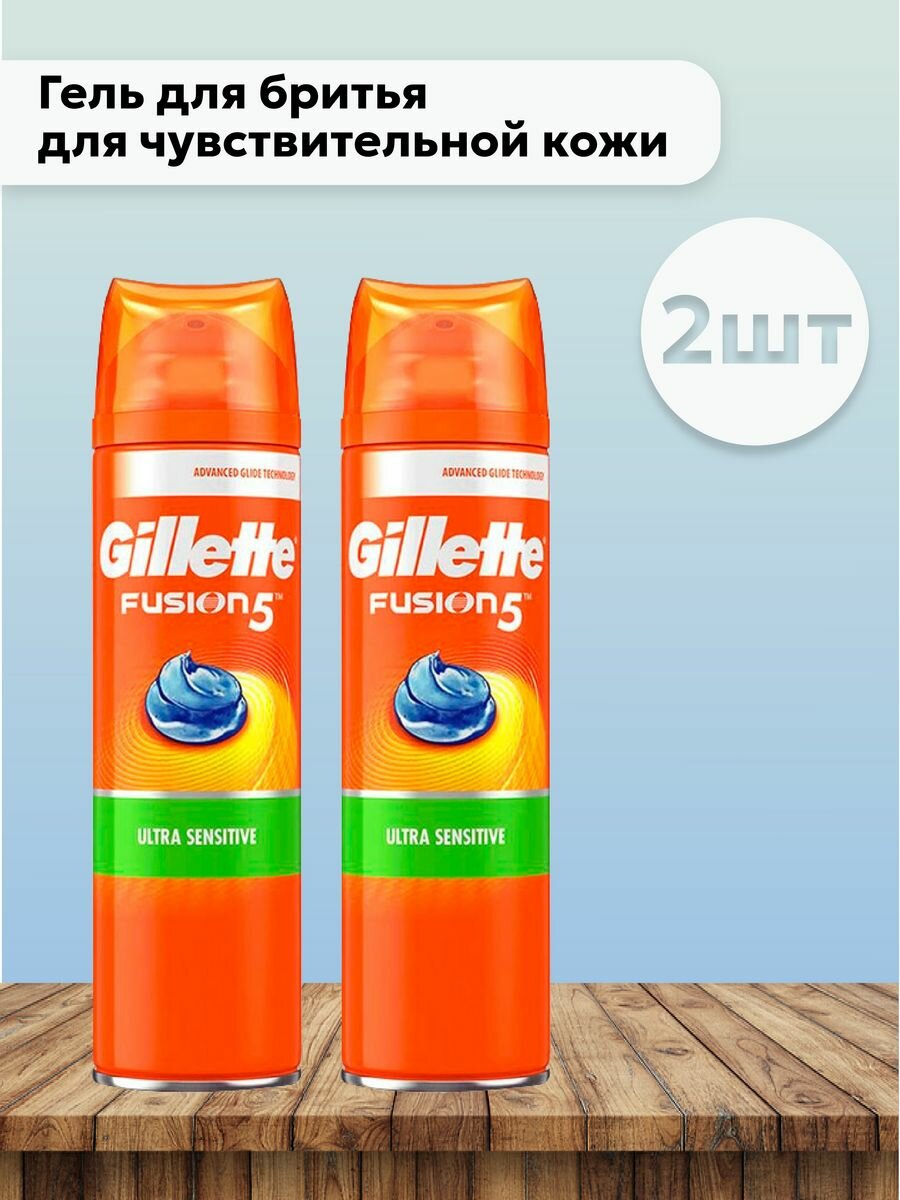 Gillette Fusion Набор 2 шт - Гель для бритья для чувствительной