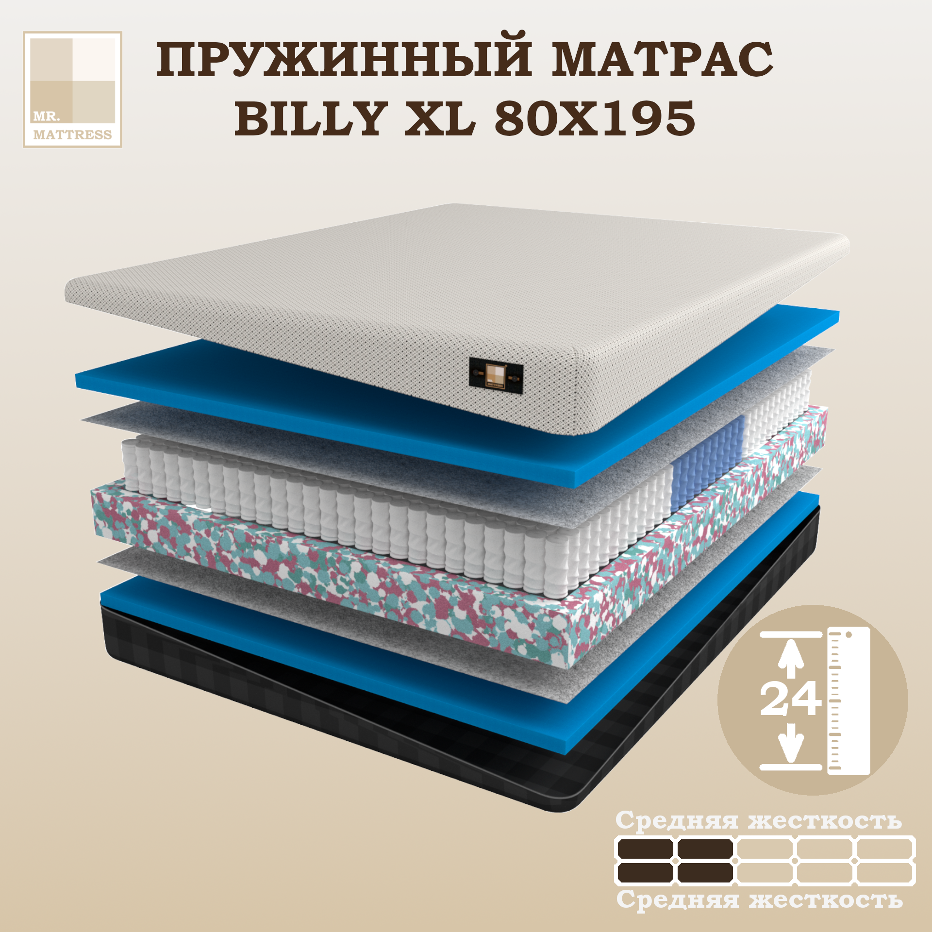 Пружинный матрас со съемным чехлом Mr. Mattress Billy XL 80x195