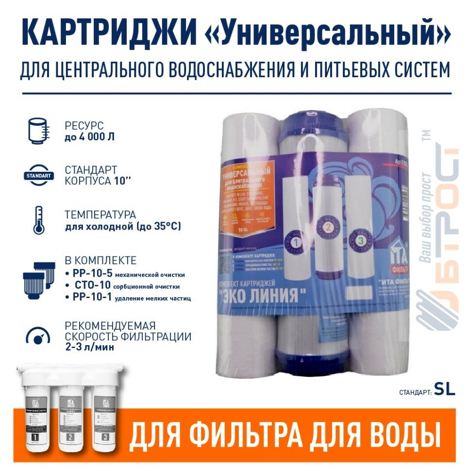 Комплект картриджей "Универсальный для центрального водоснабжения", F30824