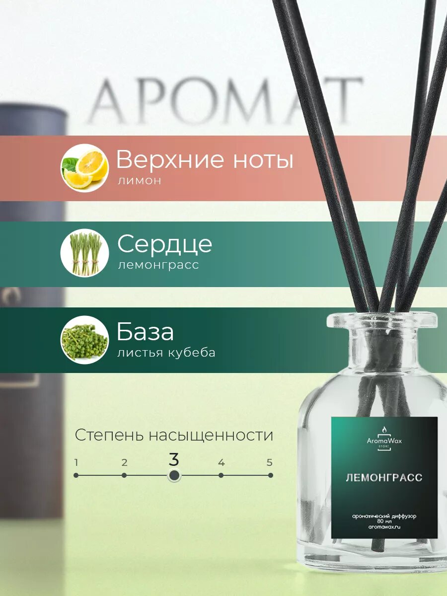 Ароматический диффузор для дома с фибровыми палочками "Лемонграсс", ароматизатор AromaWax 80 мл — фото 1