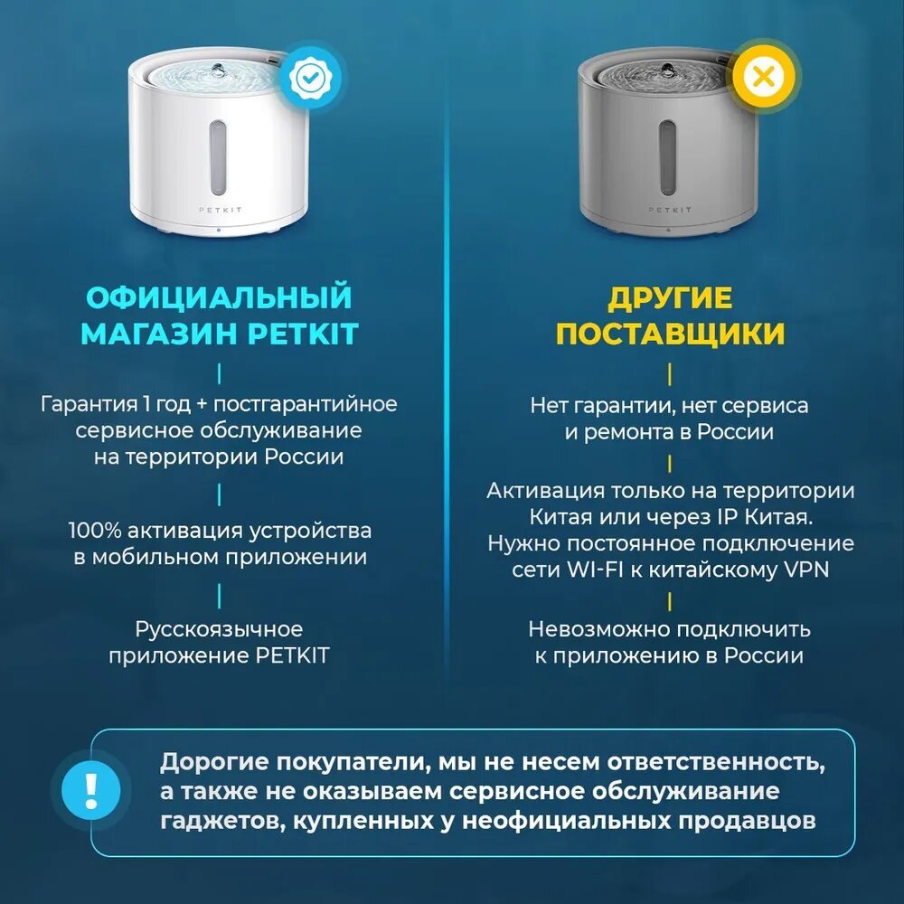 Поилка для кошек и собак с автоматической системой фильтрации PETKIT Eversweet Solo 2