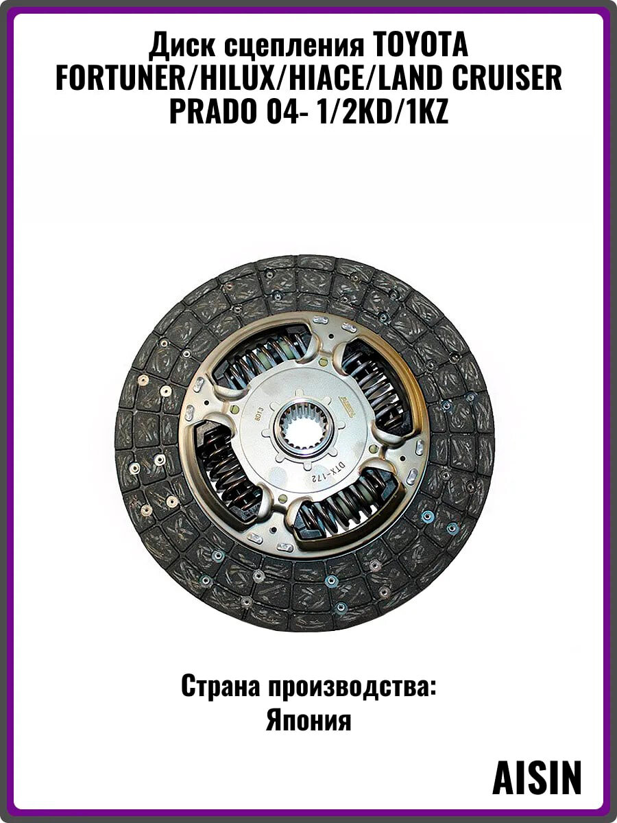 Диск сцепления AISIN DTX-172