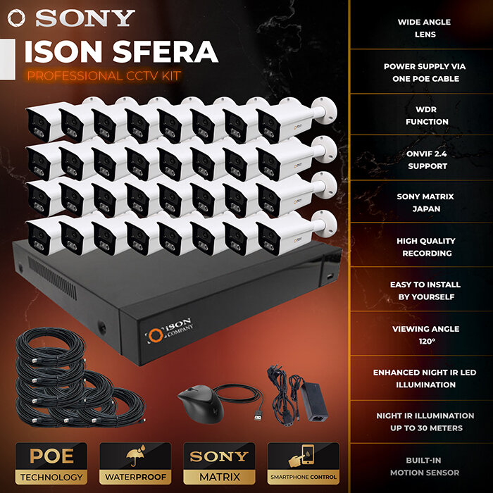 IP Система видеонаблюдения 32 камеры POE 3 мегапикселя ISON SFERA-32