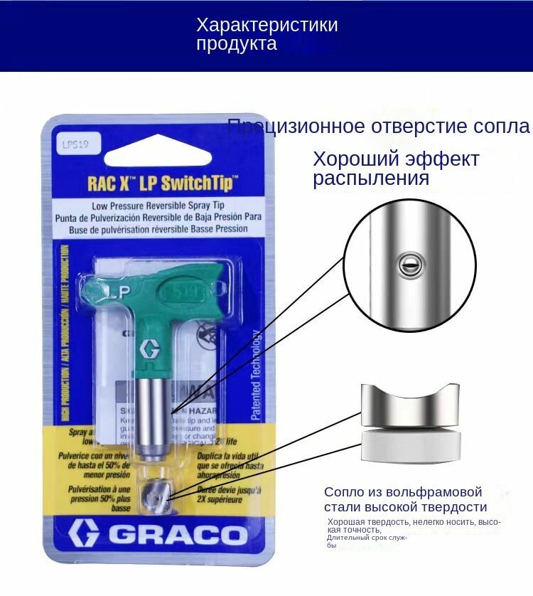 Сопло — фото 1