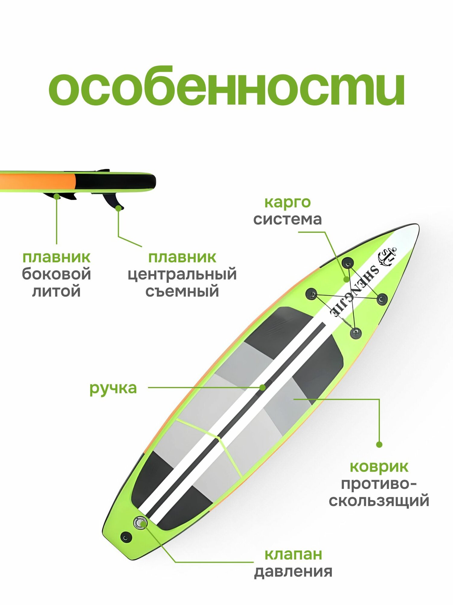 SUP-доска — фото 1