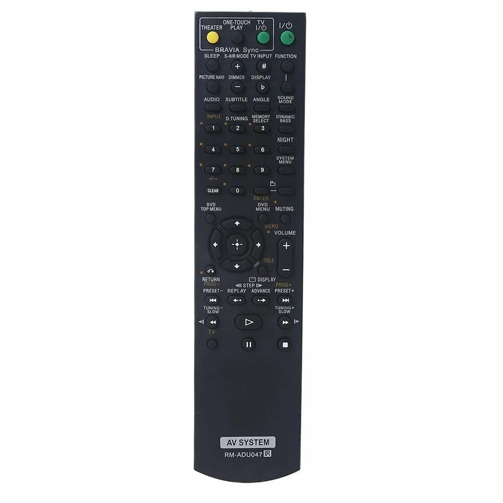 Пульт дистанционного управления AV-усилителем Sony RM ADU047