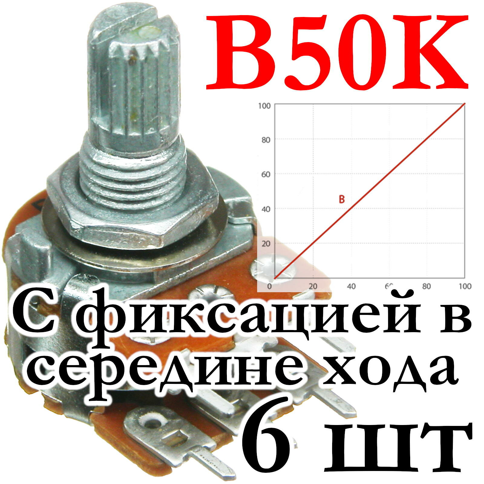 Набор поворотных потенциометров Alpha RV16A01F-20-15K-B50K-3C (6 шт.)