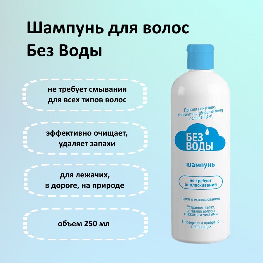 Шампунь для волос "Без Воды", средство для гигиены волос и кожи головы без использования воды, 250мл