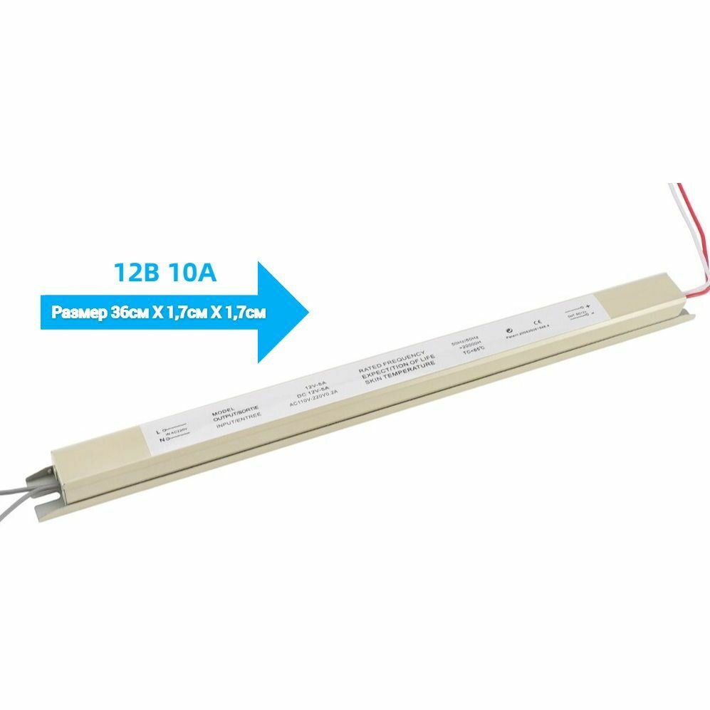 Ультратонкий блок питания для LED лент