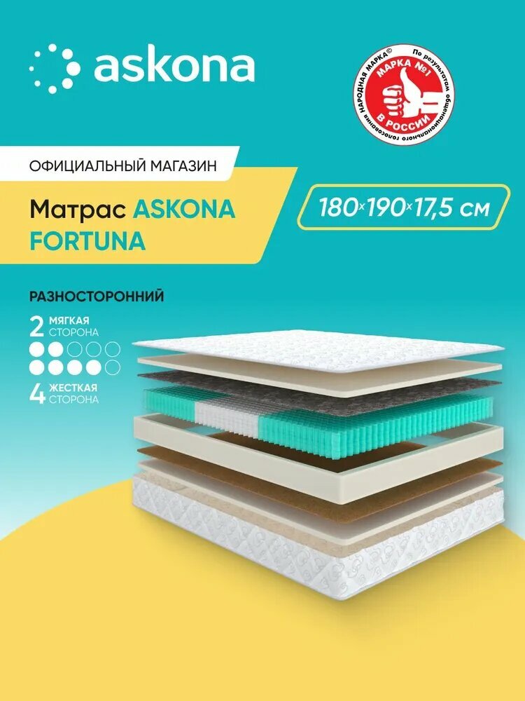 Матрас анатомический Askona (Аскона) Fortuna 180х190 см, разносторонний