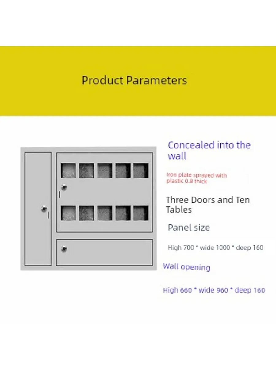 Щит электрощит 10 квартир-встроенный, 3 двери