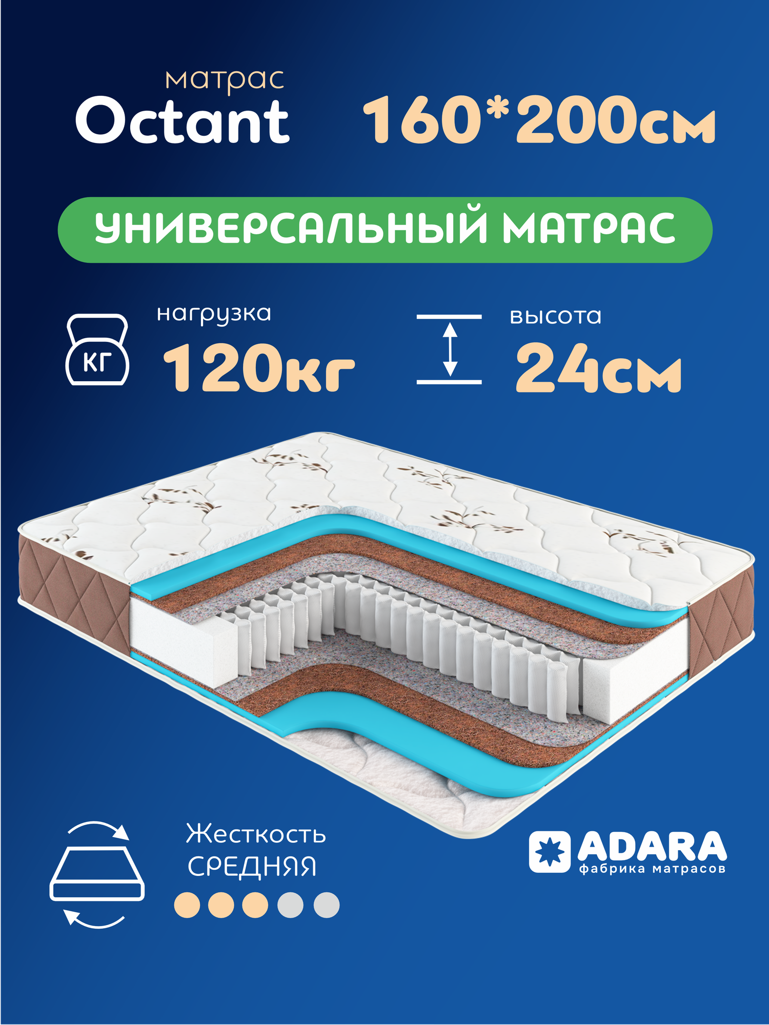 Матрас ADARA DREAMS Sleep Octant, ортопедический, пружинный блок, жаккард, 160 см x 200 см